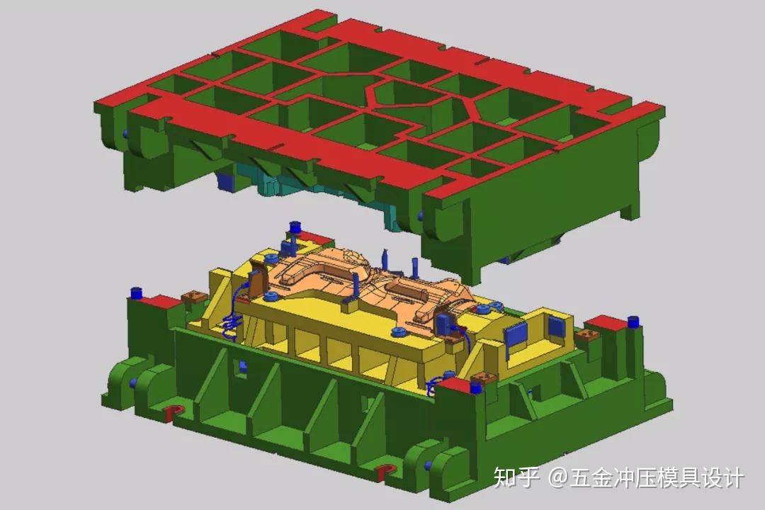 汽车冲压模具设计与成形工艺30个经验要点分享~ - 知乎