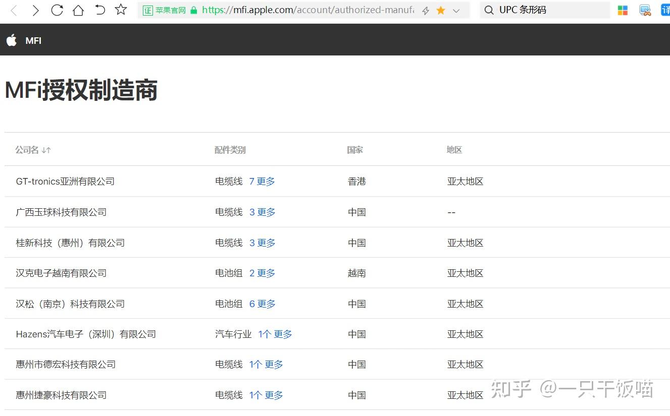 2023年推荐7款通过苹果MFi认证的平价数据线 Apple MFI数据线 - 知乎