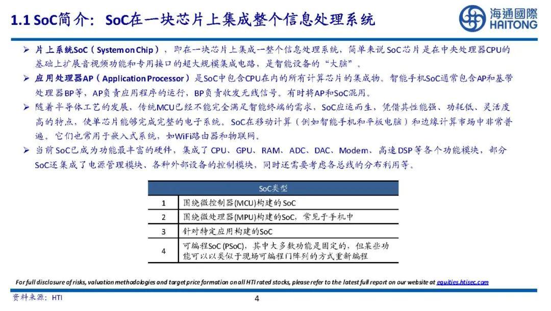 片上系统SOC芯片研究框架，93页ppt - 知乎