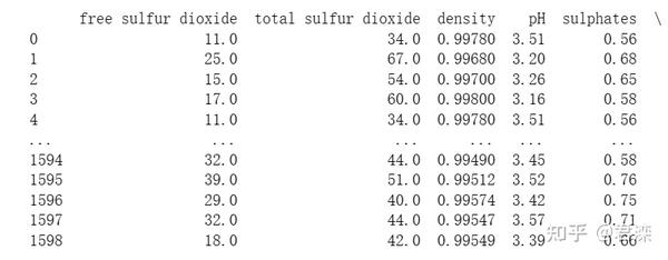 python:使用UCI葡萄酒数据集进行分类练习 - 知乎