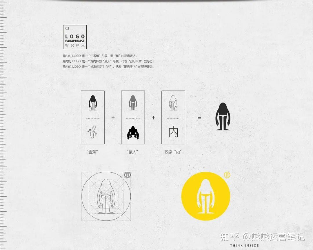 蕉内品牌策划案例解析（下） - 知乎