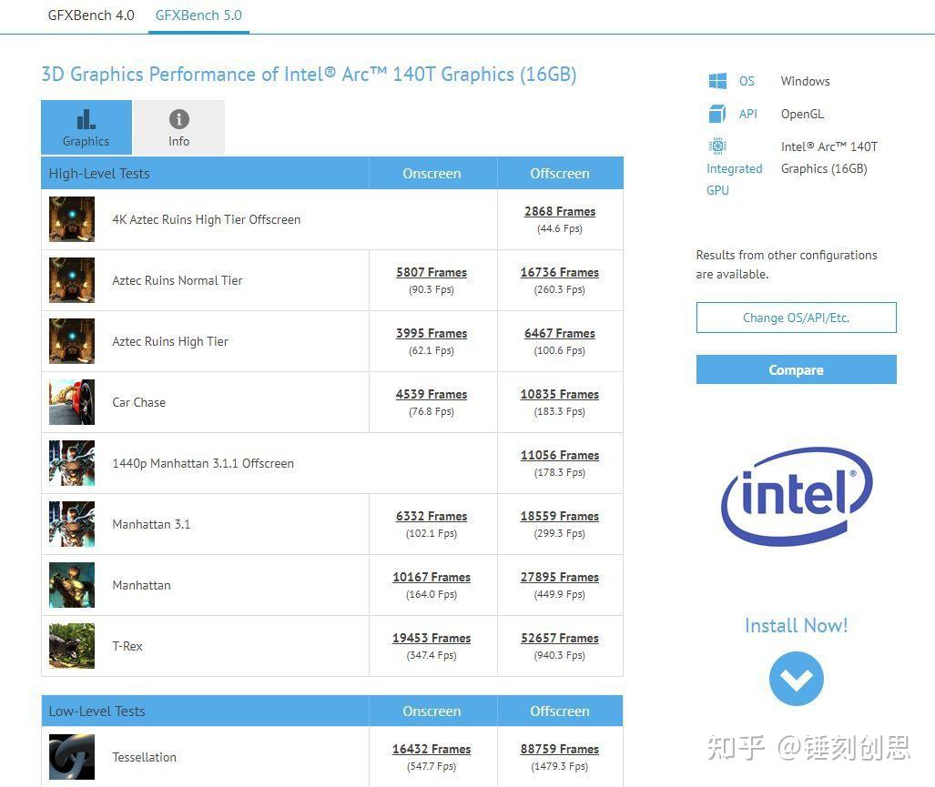 Intel Arc 140T 集成显卡性能提升：新一代 Xe-LPG+ 架构 - 知乎