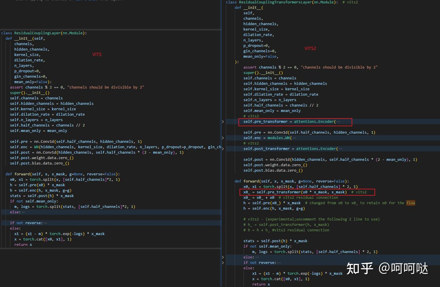 【TTS】3：Bert-VITS2/OpenVoice/VITS2学习和代码实战 - 知乎