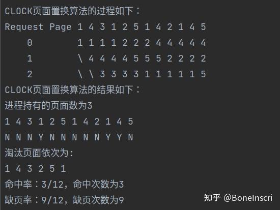 Fifo、lru和clock置换算法的c实现 知乎