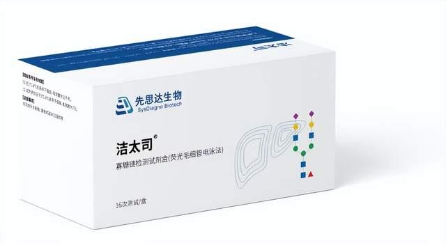 先思达生物创新GT检测（Glycan Test，糖链检测）真实世界临床数据亮相2024华东南中医肝病学术论坛 - 知乎