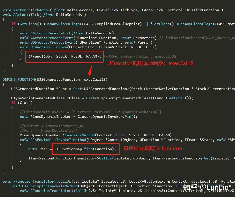 UE4：PuerTS-ts转蓝图类 - 知乎