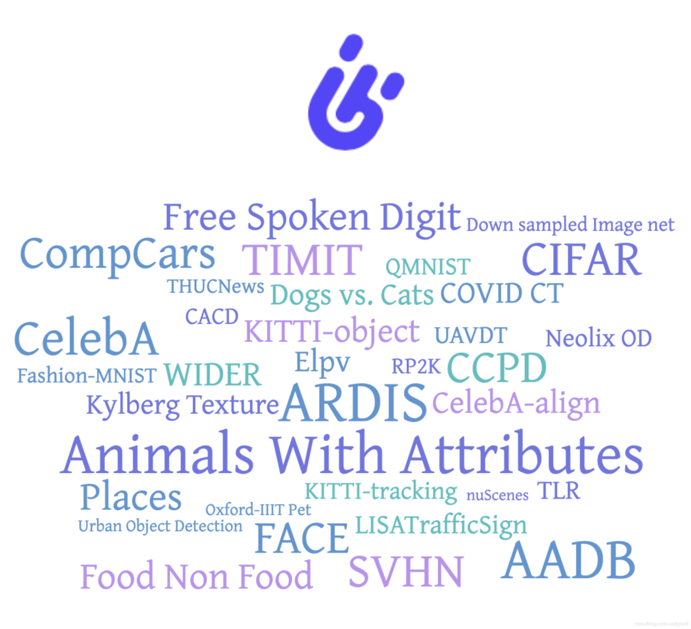 如何简单使用PyTorch搭建GAN模型？以Mnist数据集为例 - 知乎