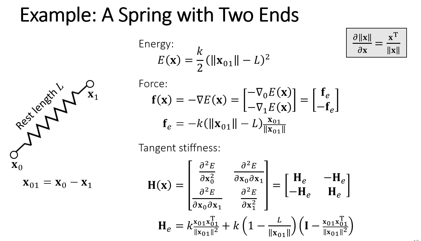 GAMES103笔记 Lecture5 基于物理的布料模拟（Physics-based Cloth Simulation） - 知乎