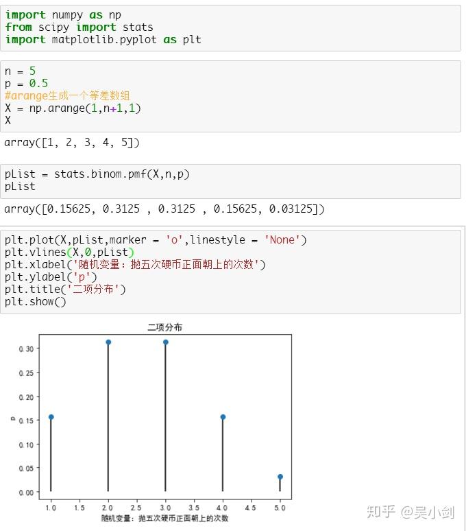 用python实现概率分布 知乎 