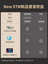 大眼橙NEW X7D/NEW X7M投影仪上手体验 - 知乎