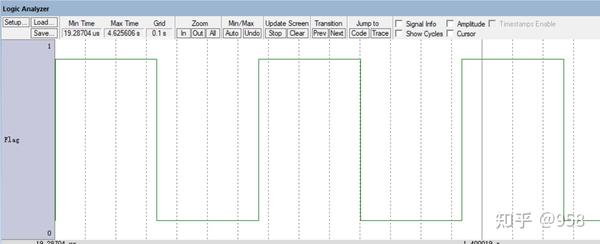 Keil怎么用好DEBUG功能——逻辑分析仪的使用 - 知乎