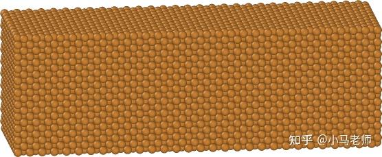 lammps建模技巧，read_data读入模型后新增其它类型原子2种方法 - 知乎