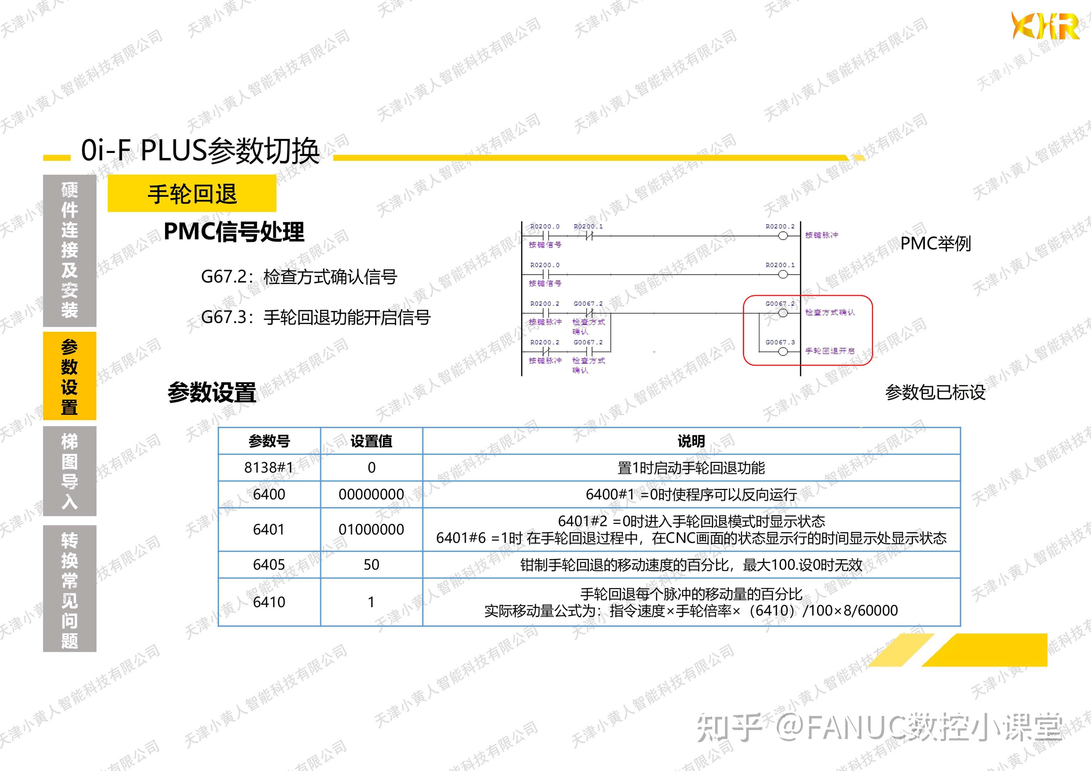 【发那科数控技术资料分享】——FANUC-0i F Plus系统切换调试说明 - 知乎
