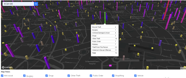 英国留学干货|英国租房 如何查看居住地周边的犯罪率 - 知乎