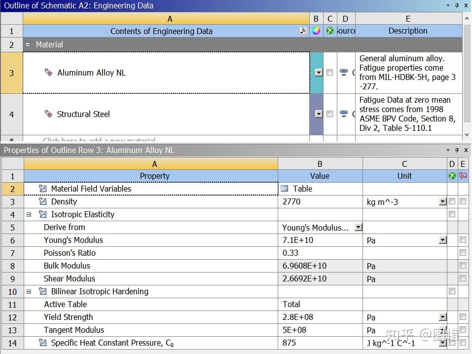 ANSYS Workbench LS-DYNA成长之旅2——快速入门，刚体简化一招成 - 知乎