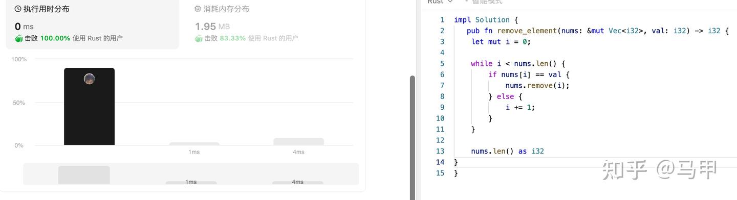 用Rust刷LeetCode之27 移除元素 - 知乎
