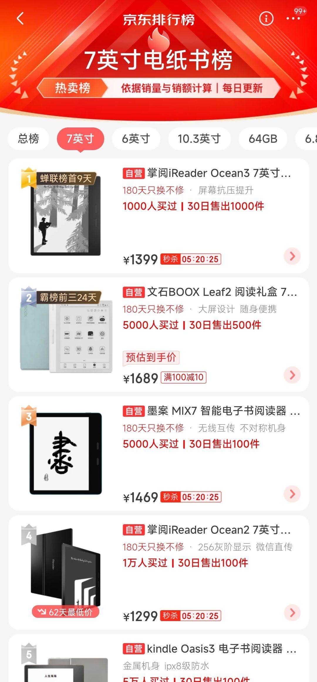 2023年掌阅iReader买哪款好？｜官网所有在售阅读器全解析，实测体验分享！ - 知乎