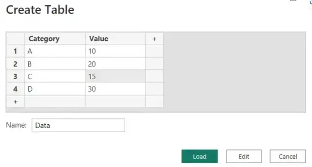 在 Power BI 中使用 SVG 增强数据可视化效果 - 知乎