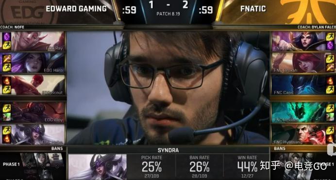 S8淘汰赛EDG vs FNC复盘：劣势BP之下的奋力一搏 - 知乎