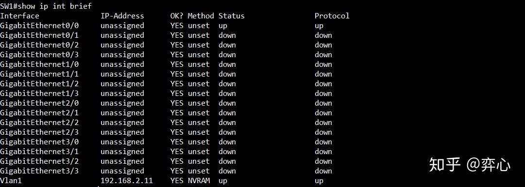 网络工程师的Python之路 -- TextFSM和ntc-template - 知乎
