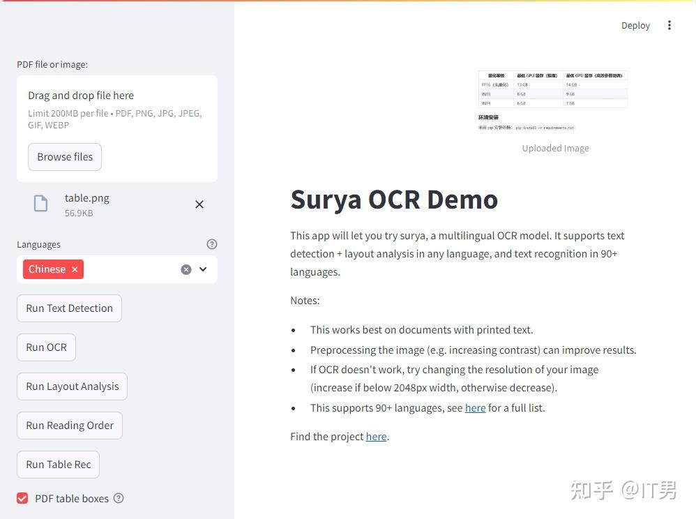 surya，一个优秀的OCR开源项目，更专注于表格识别 - 知乎