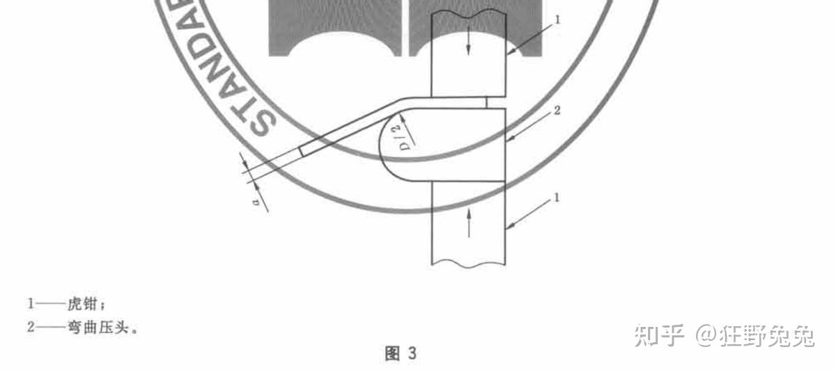 关于GB/T 232-2024《金属材料 弯曲试验方法》的主要技术变化 - 知乎