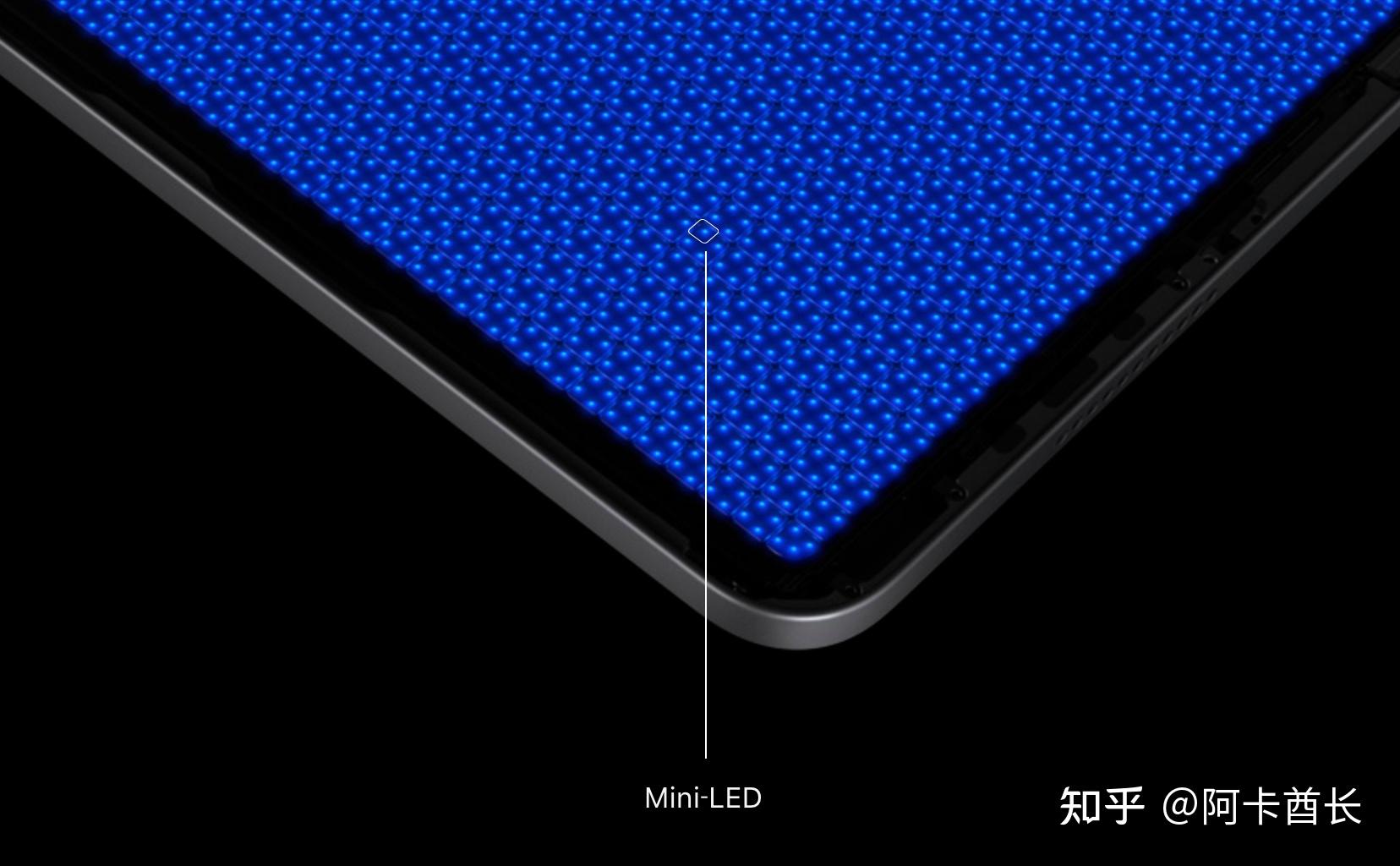 聊聊Mini LED的选择难题：背光分区和灯珠数量，谁更重要？ - 知乎