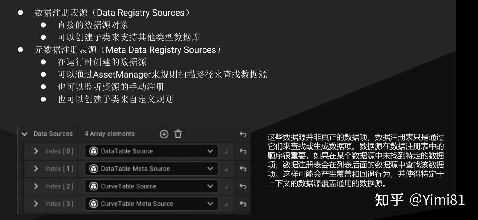 UE5 -- DataRegistry（数据注册表) - 知乎