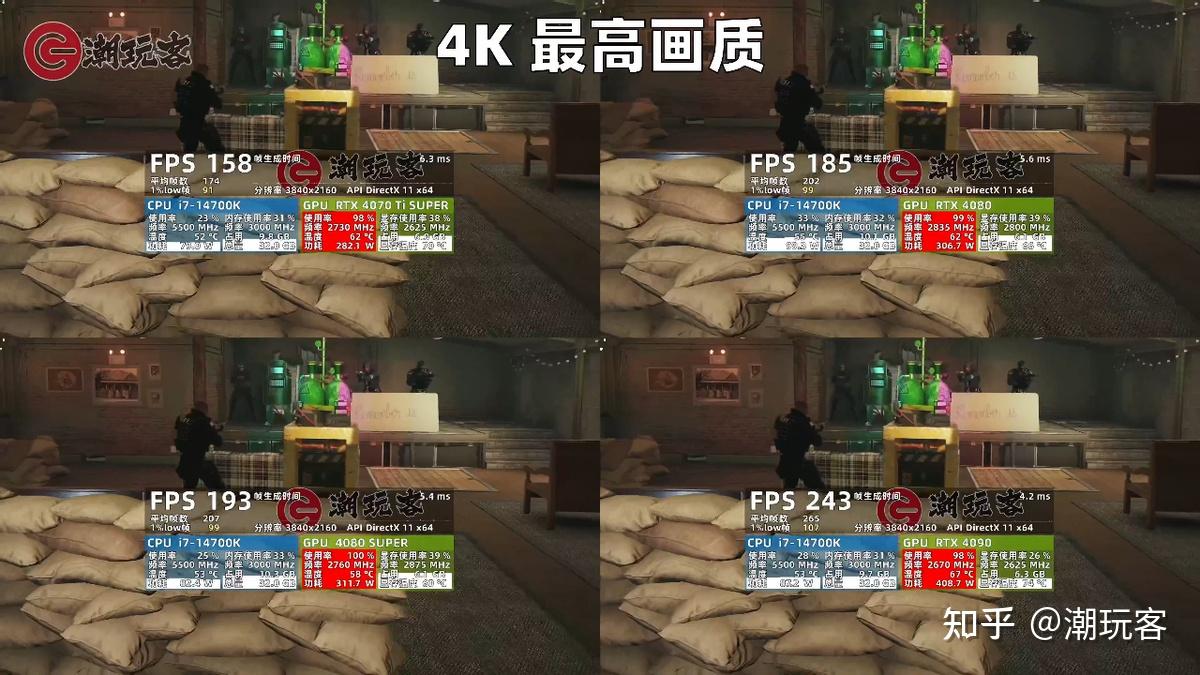 4080 SUPER首发评测，比4080便宜但几乎没提升 - 知乎