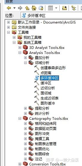 Arcgis基础编辑--认识ArcToolbox - 知乎