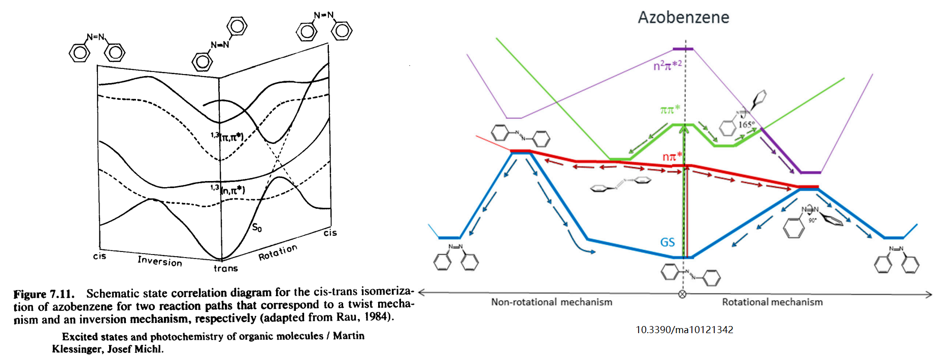 MPOC 笔记 第十六章 （2） Jablonski 图-1 - 知乎