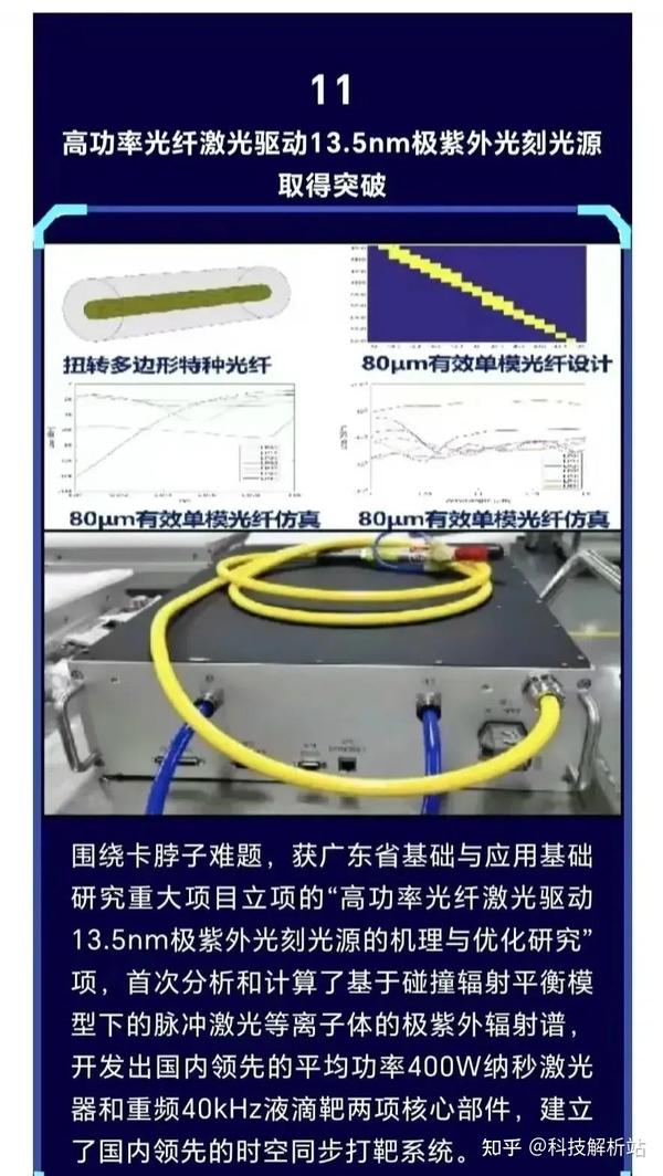 我国多路并进研制EUV，LPP方案进展喜人！但SSMB即将实用是误传 - 知乎
