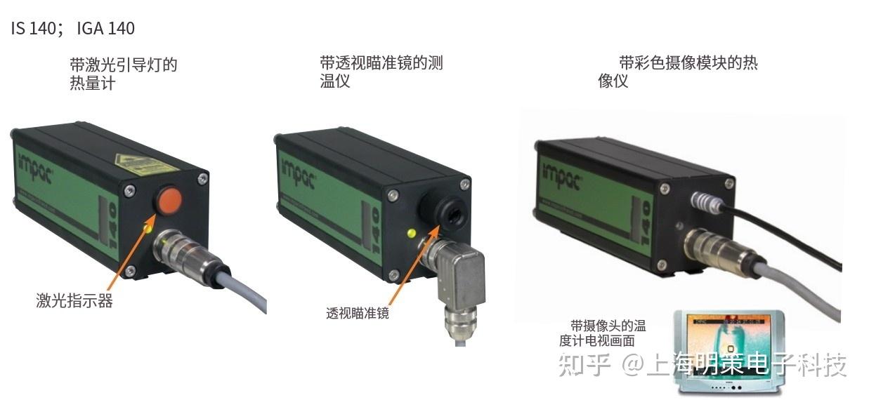 IMPAC IS 140/IGA 140高温红外测温仪：量程220°C 至 3500°C - 知乎