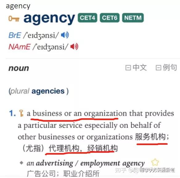 agency vs agent 他们之间有什么区别？ 防腐剂与代理又是什么关系？ - 知乎