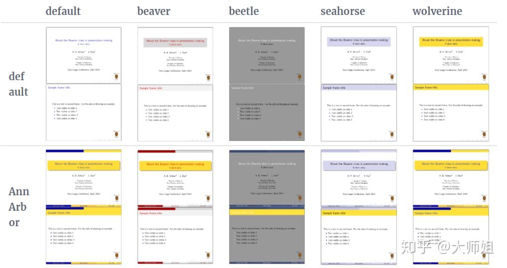 如何使用beamer制作学术会议、学术演讲的幻灯片slides?附模板。 - 知乎