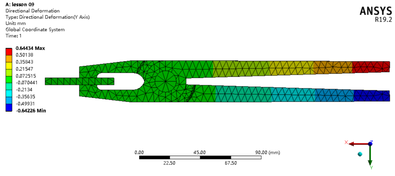 ANSYS WORKBENCH 实践入门(二) - 知乎