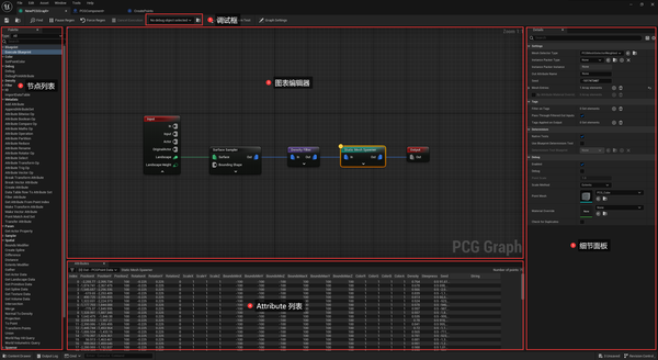 UE5中的PCG —— PCG in UE5 - 知乎