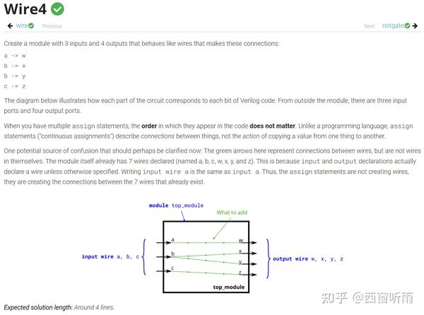 第二章：Verilog Language，第一节：Basics - 知乎