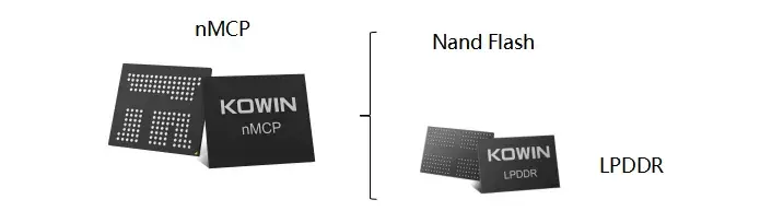 芯科普 | 一文了解存储主流配置nMCP - 知乎
