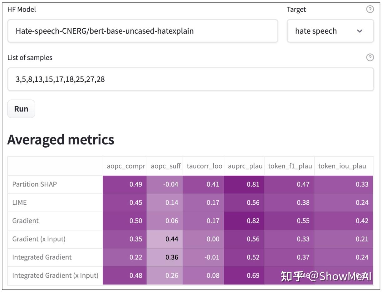 One Last Kiss风格封面生成器；程序内存分析工具；Python入门课程资料；神经文本语音合成教程；前沿论文 | ShowMeAI资讯日报 - 知乎