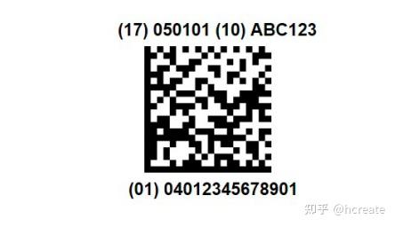 GS1 标准条码创建方法及AI标识规范使用方法 - 知乎