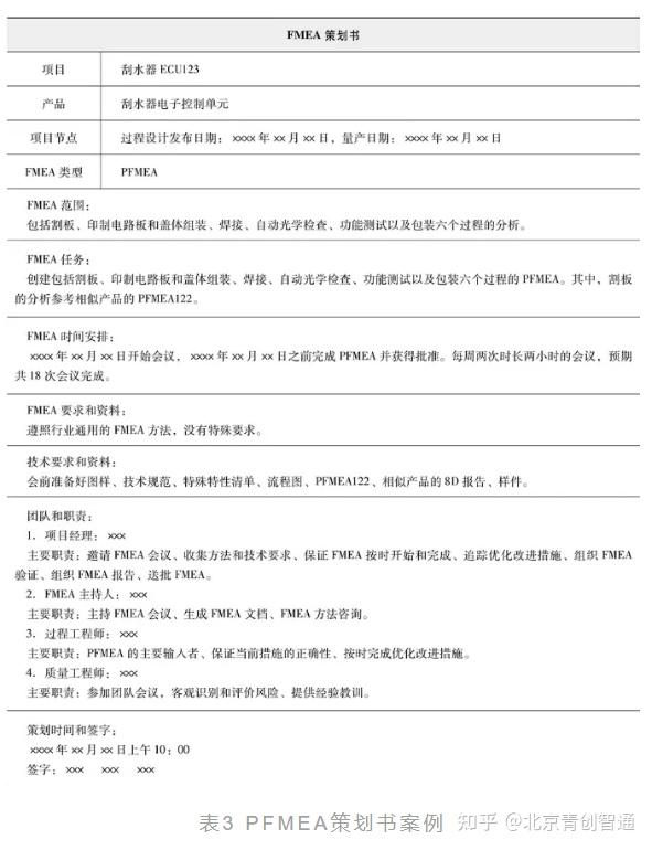 PFMEA详解—结构分析 - 知乎