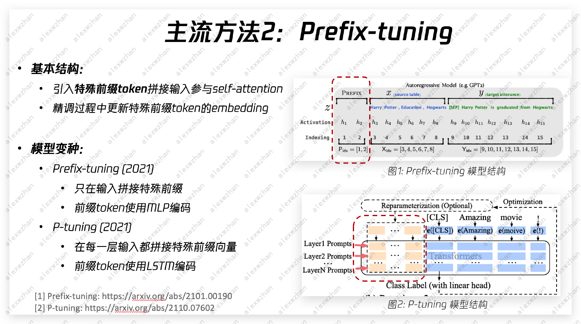 大模型低资源精调方式——Adapter、P_tuning、LoRA - 知乎