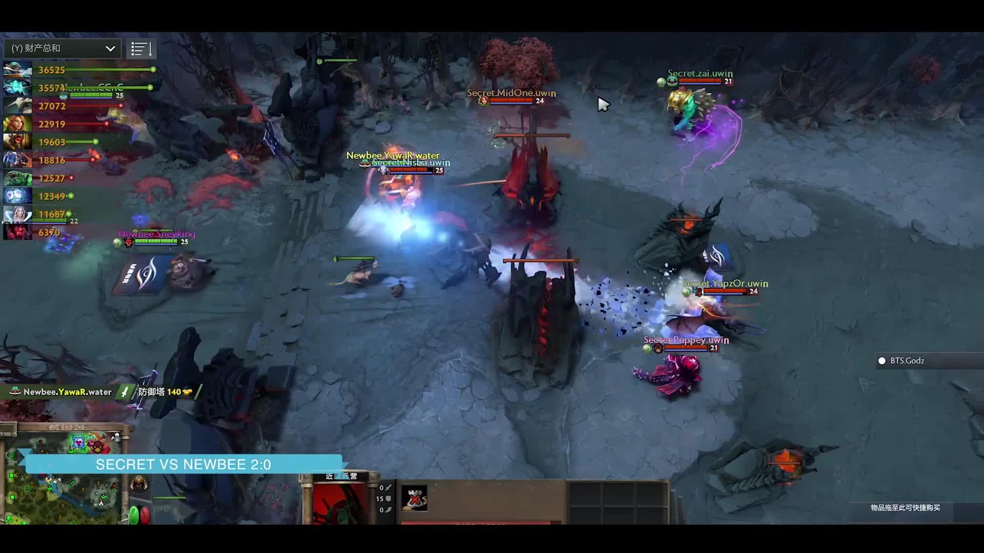 2019上海TI9首日赛事回顾 - 知乎