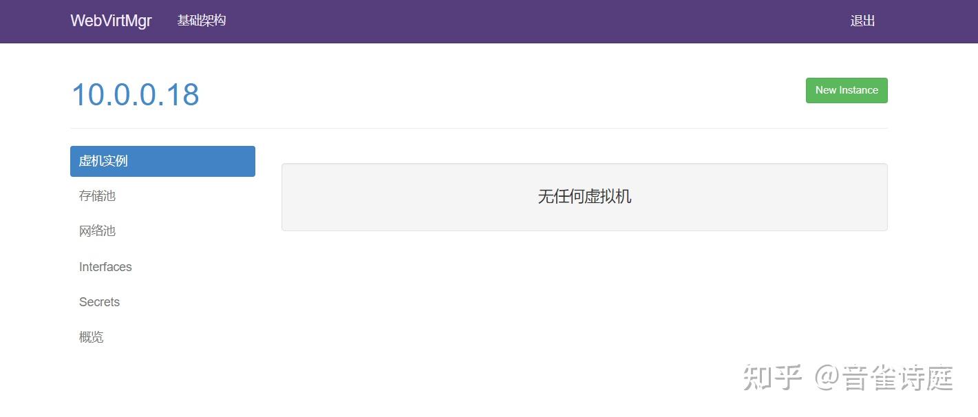 CentOS7环境下部署KVM以及web管理界面（WebVirtMgr） - 知乎