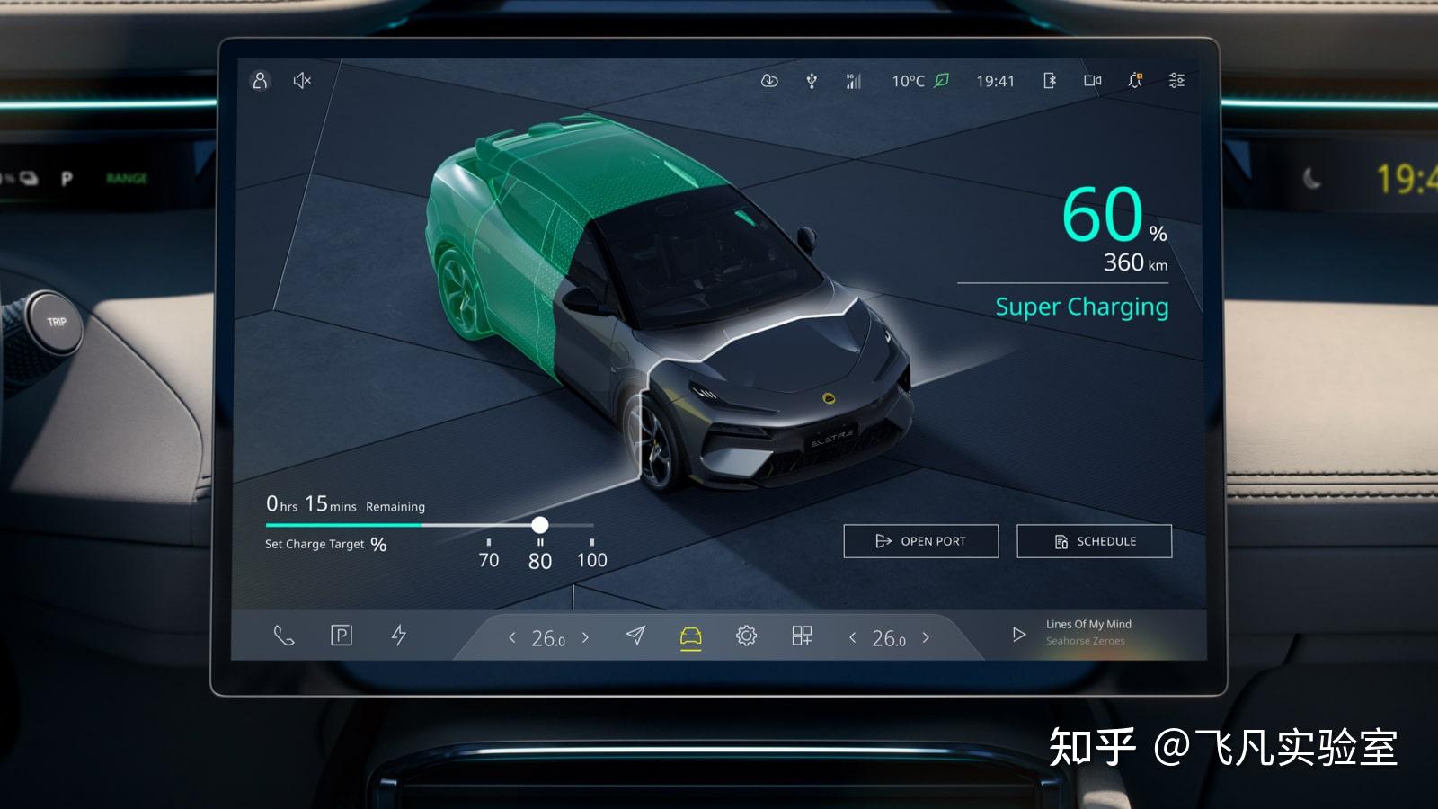 3D HMI设计：开创未来驾驶体验的新篇章 - 知乎