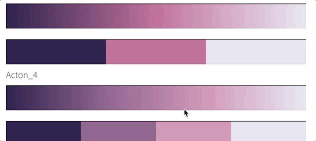 论文中有哪些好看的值得推荐的colorbar？ - 知乎