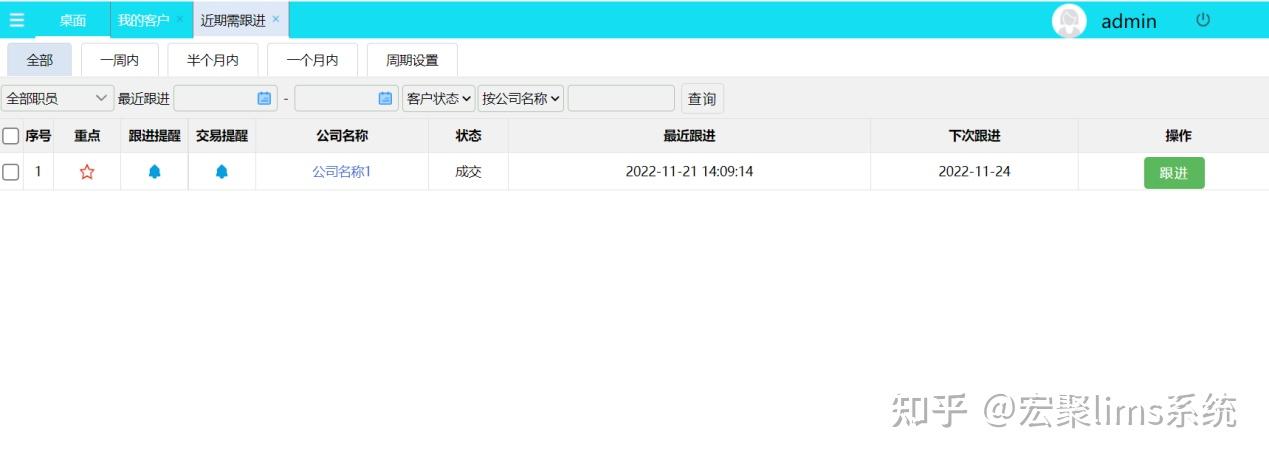 LIMS是什么，LIMS系统的作用 - 知乎