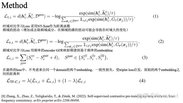 AI4TS论文阅读 | Self-supervised contrastive pre-training for time series ...