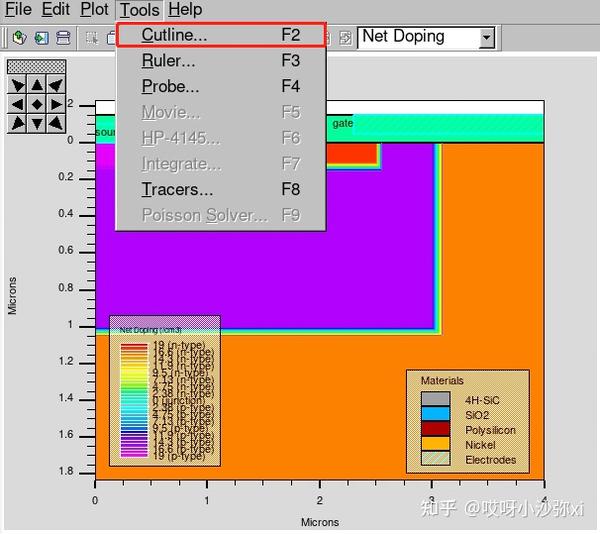 第三章：仿真结构查看—tonyplot的使用 - 知乎